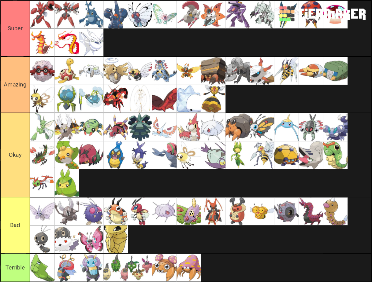 All bug type pokémon Tier List (Community Rankings) - TierMaker