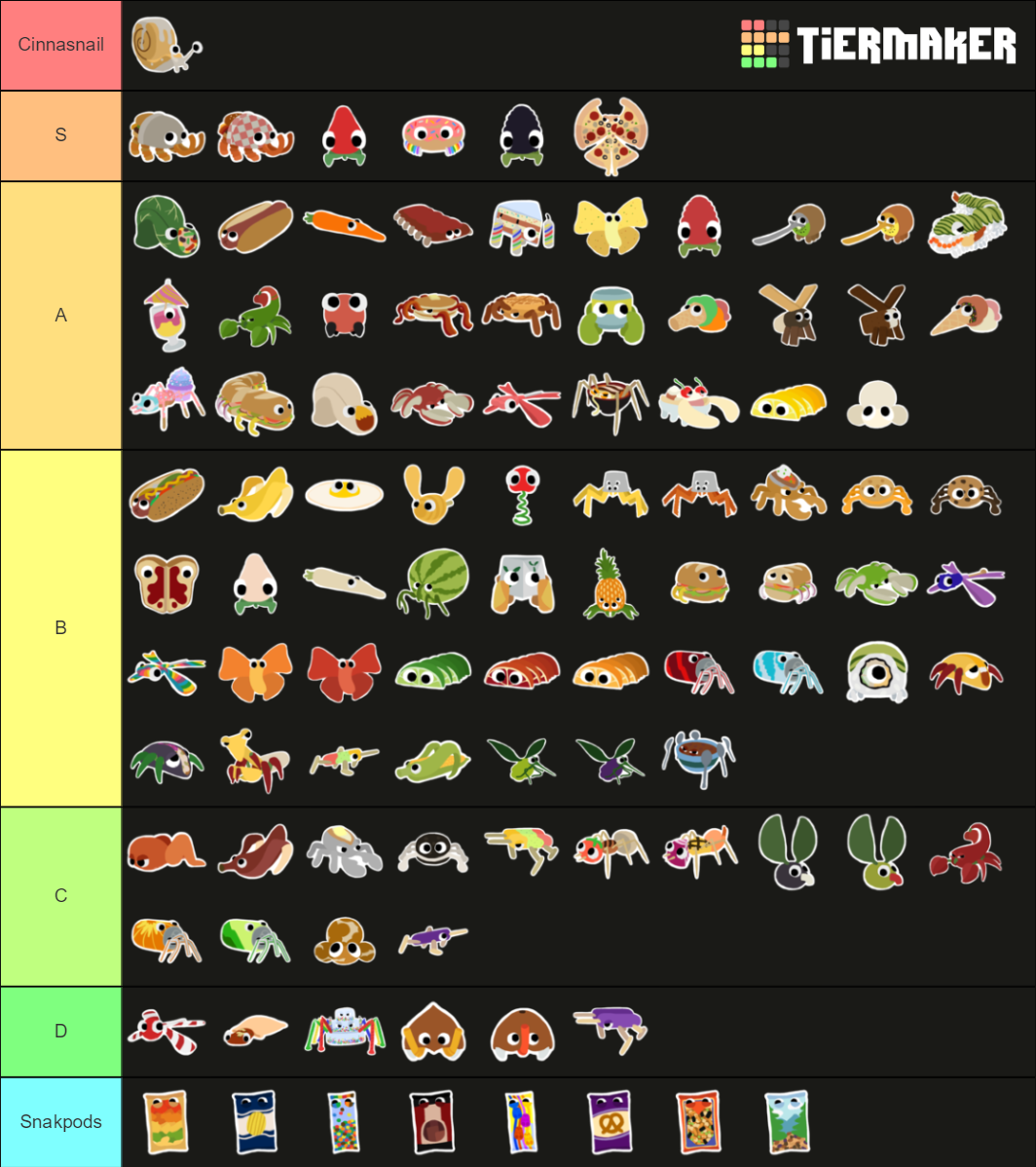 All Bugsnax Tier List (Community Rankings) - TierMaker