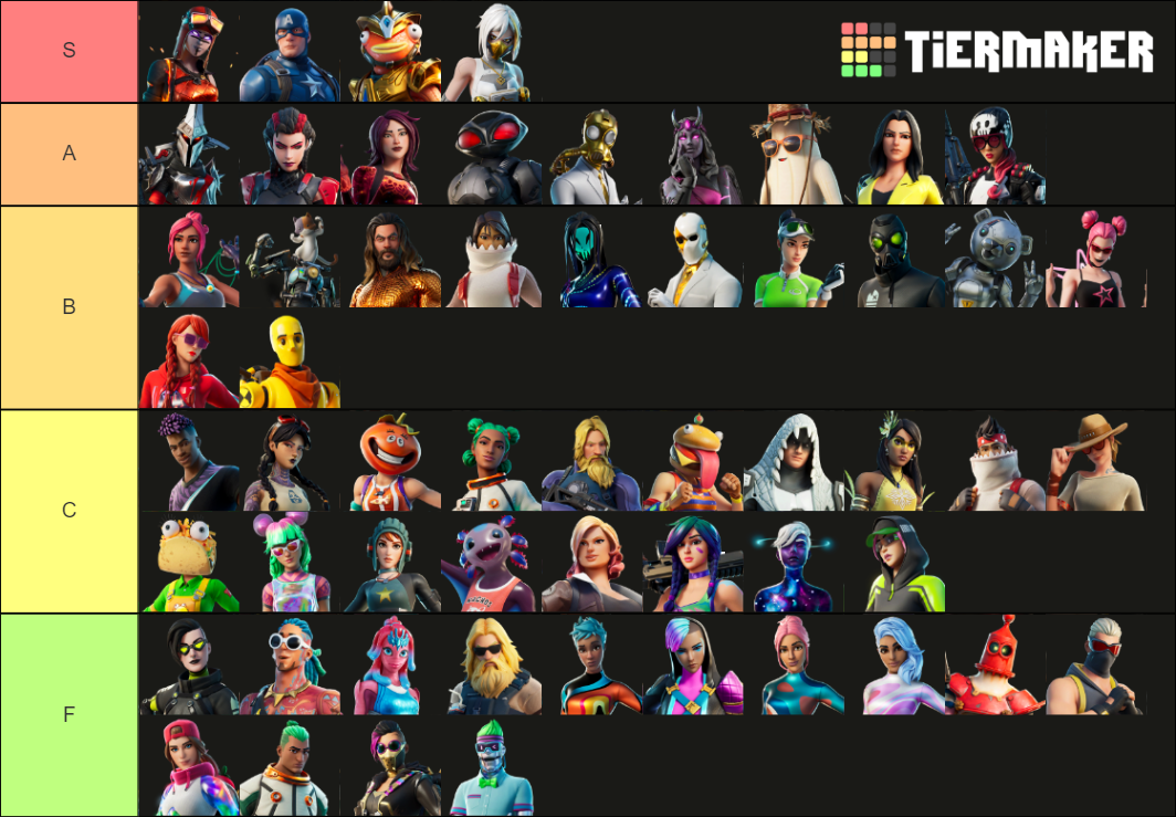 All C2 S3(S13) Fortnite Skins Tier List (Community Rankings) - TierMaker