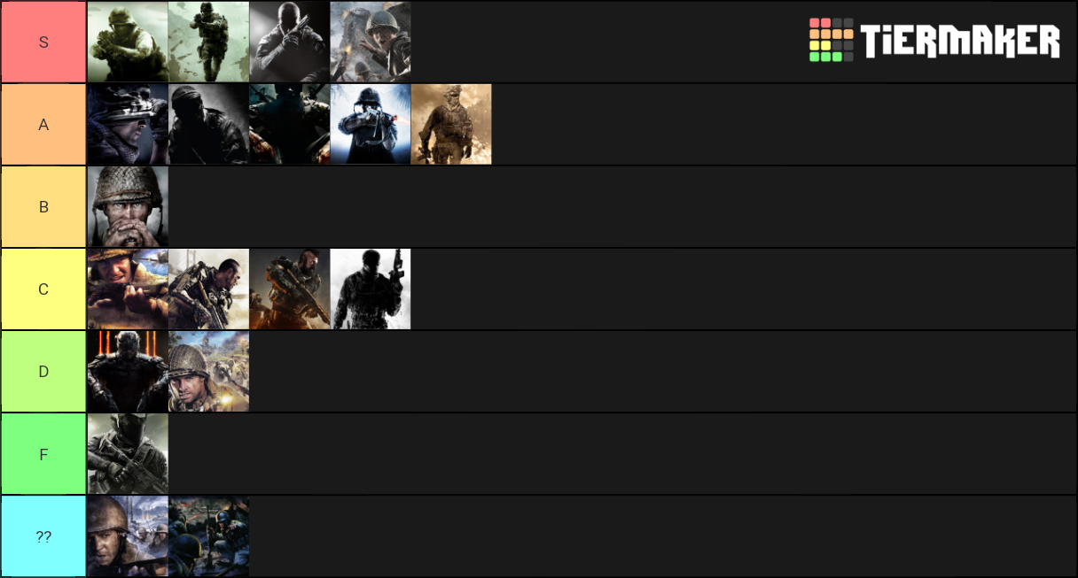 Call of Duty Games Ranked (2021) Tier List (Community Rankings) - TierMaker