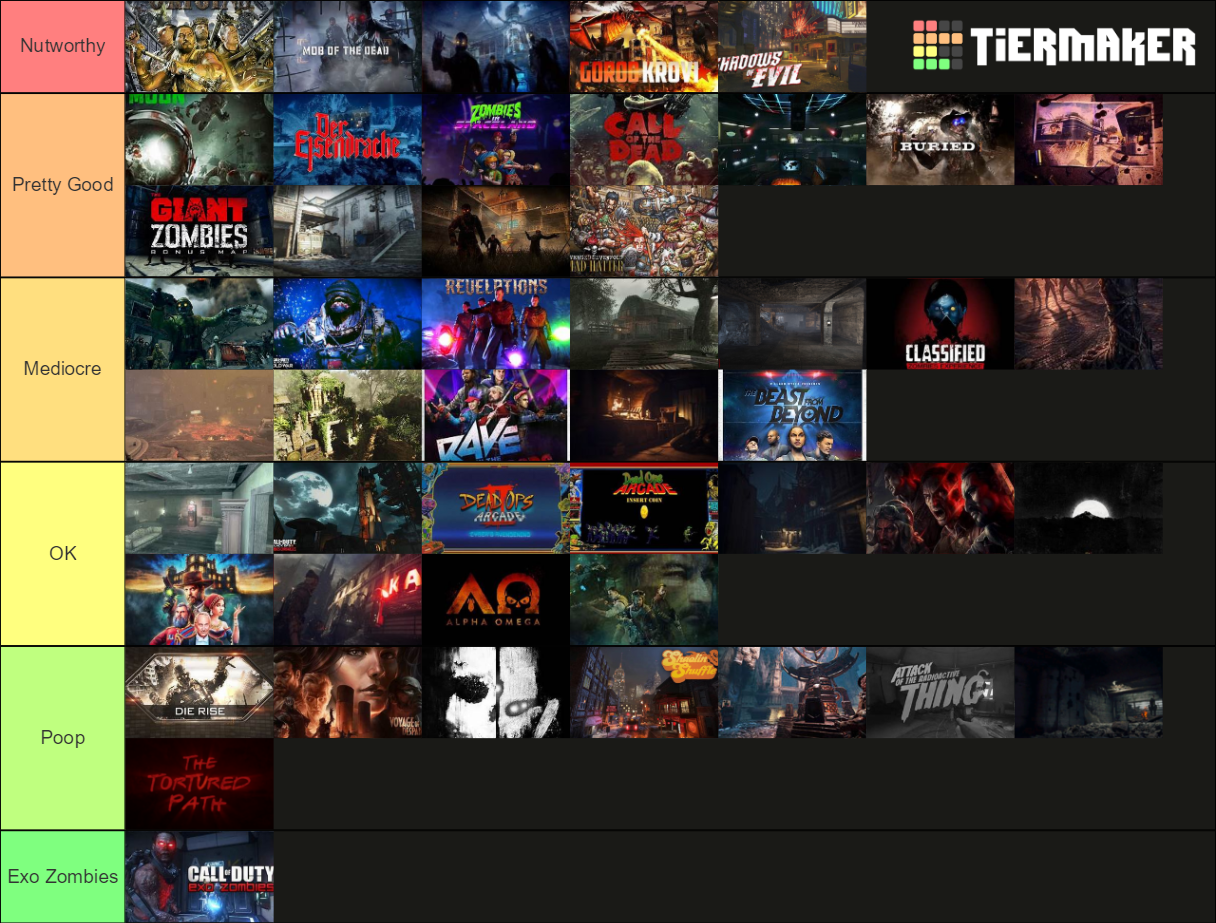 All Call of Duty Zombies Maps (up to CW) Tier List (Community Rankings ...