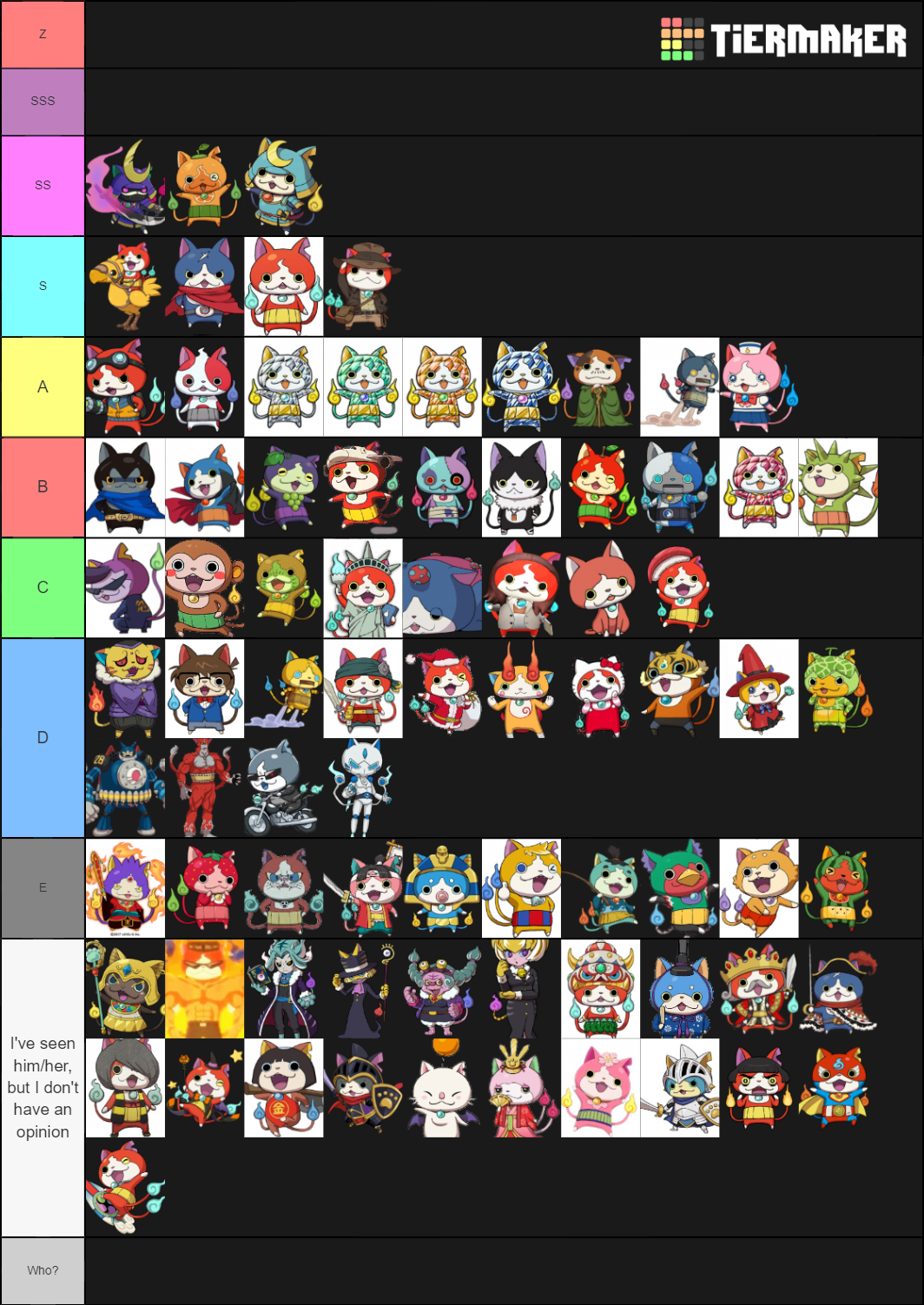 All Cat Yo-kai tierlist Tier List (Community Rankings) - TierMaker