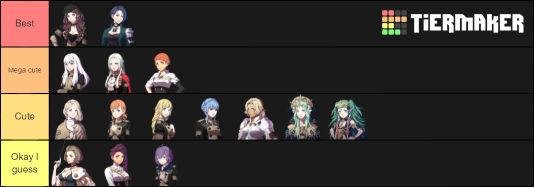 All Characters FE Three Houses Tier List (Community Rankings) - TierMaker
