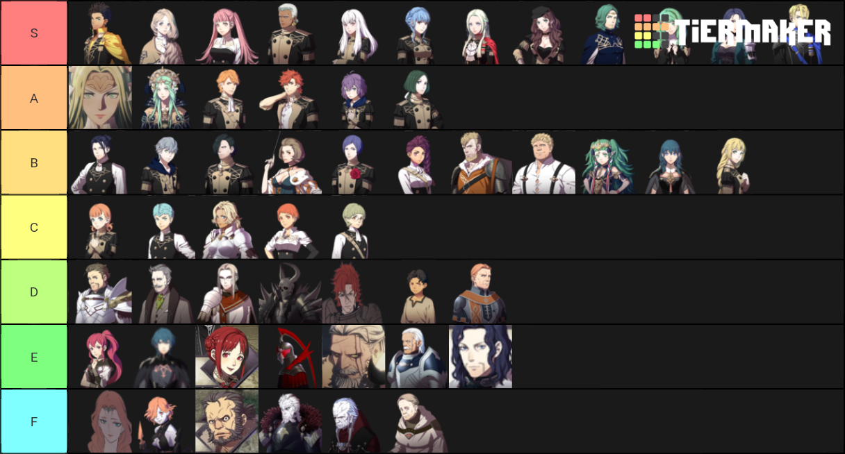 All Characters FE Three Houses Tier List (Community Rankings) - TierMaker