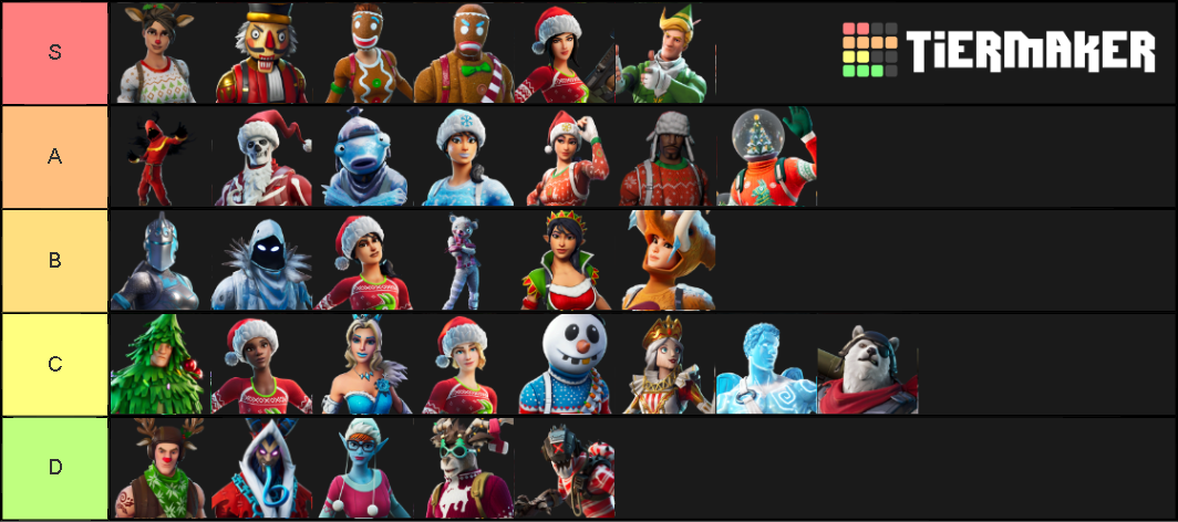 All Christmas Skins Fortnite Tier List (Community Rankings) - TierMaker