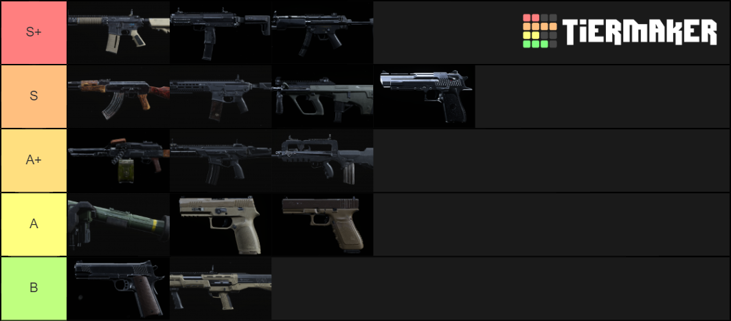 All COD Modern Warfare Guns Tier List (Community Rankings) - TierMaker