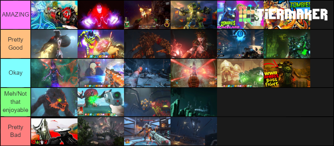 ALL COD Zombies Boss Fights RANKED Tier List (Community Rankings ...