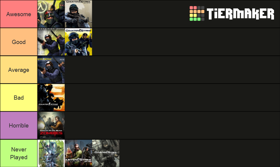 All Counter-Strike games Tier List (Community Rankings) - TierMaker