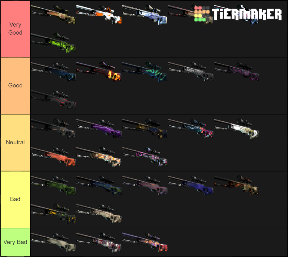 All CS:GO Awp Skins Tier List (Community Rankings) - TierMaker