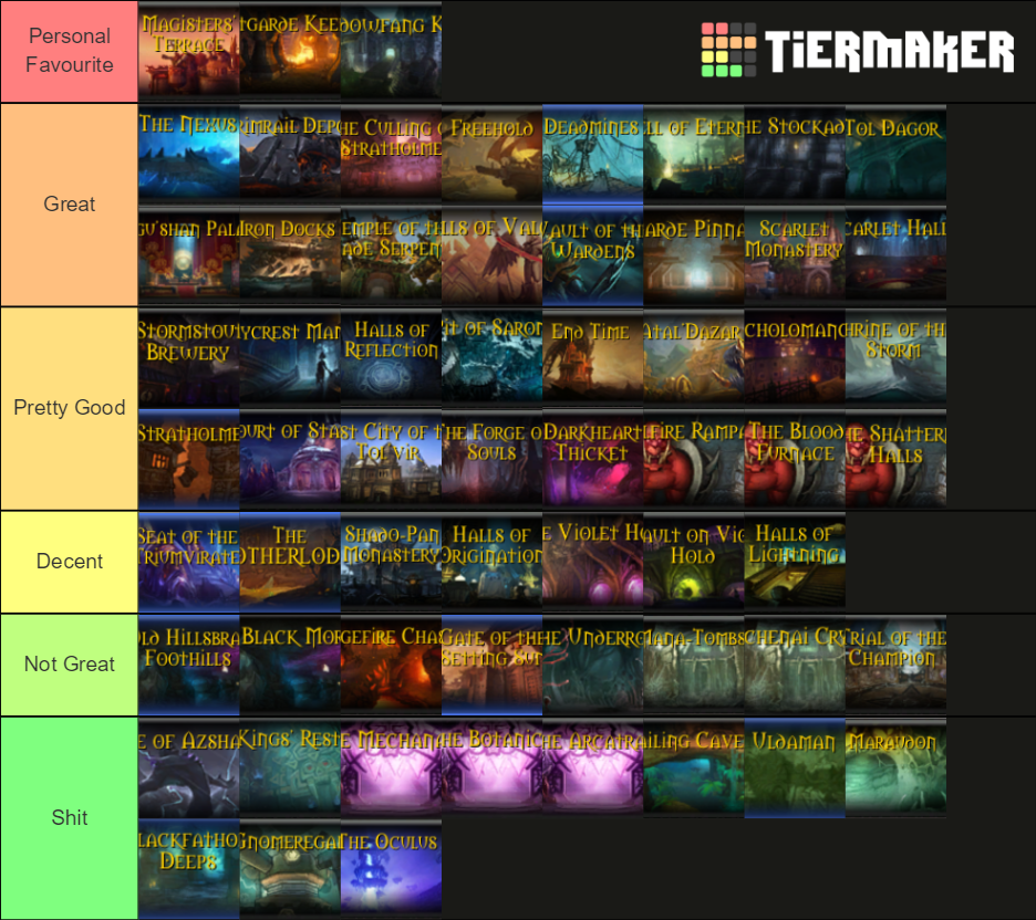 All Current World of Warcraft Dungeons Tier List (Community Rankings ...