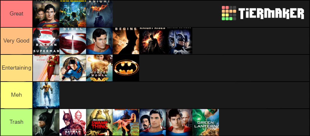 All DC Films Ranked Tier List (Community Rankings) - TierMaker