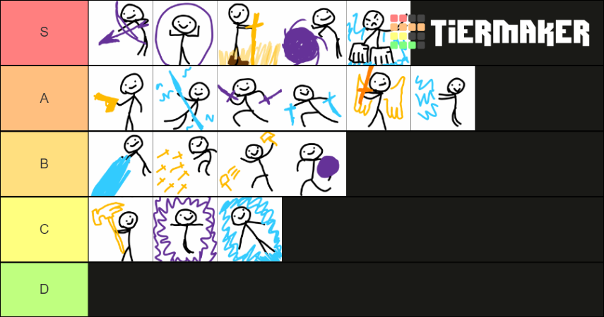 All destiny 2 supers Tier List (Community Rankings) - TierMaker