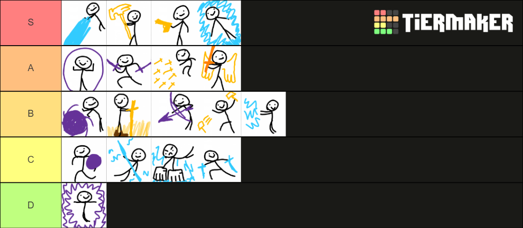 All destiny 2 supers Tier List (Community Rankings) - TierMaker