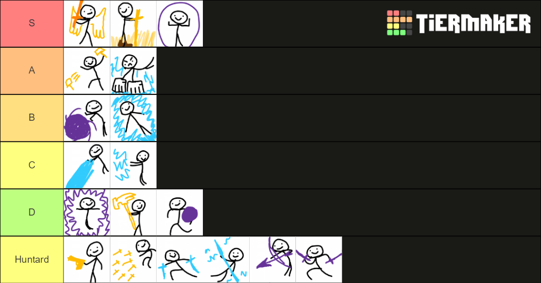 All destiny 2 supers Tier List (Community Rankings) - TierMaker