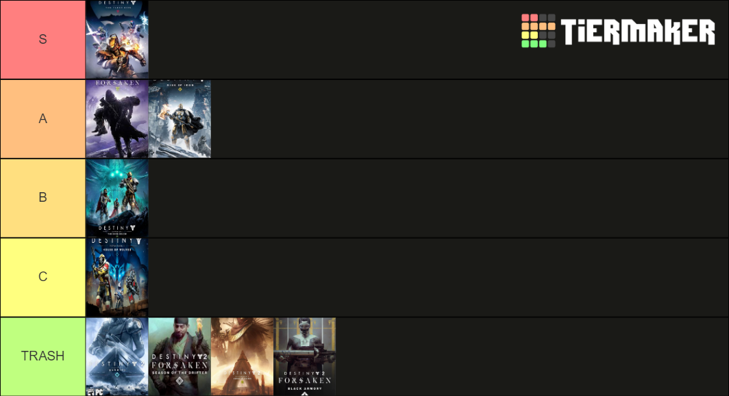 All Destiny DLC Tier List (Community Rankings) - TierMaker