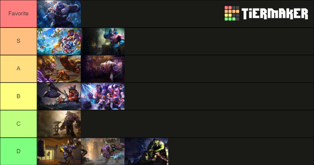 All Dr Mundo skins Tier List (Community Rankings) - TierMaker
