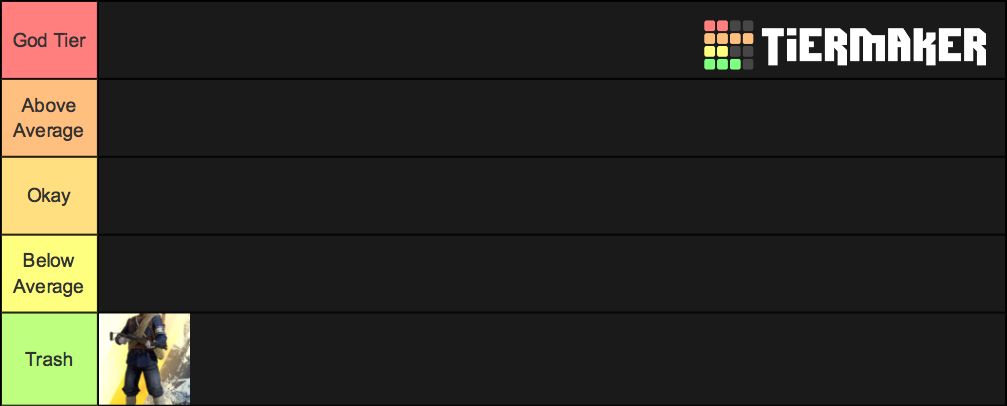 All Elite Skins R6 Tier List (Community Rankings) - TierMaker