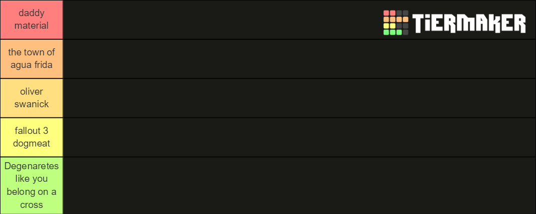 All Fallout main Factions Tier List (Community Rankings) - TierMaker