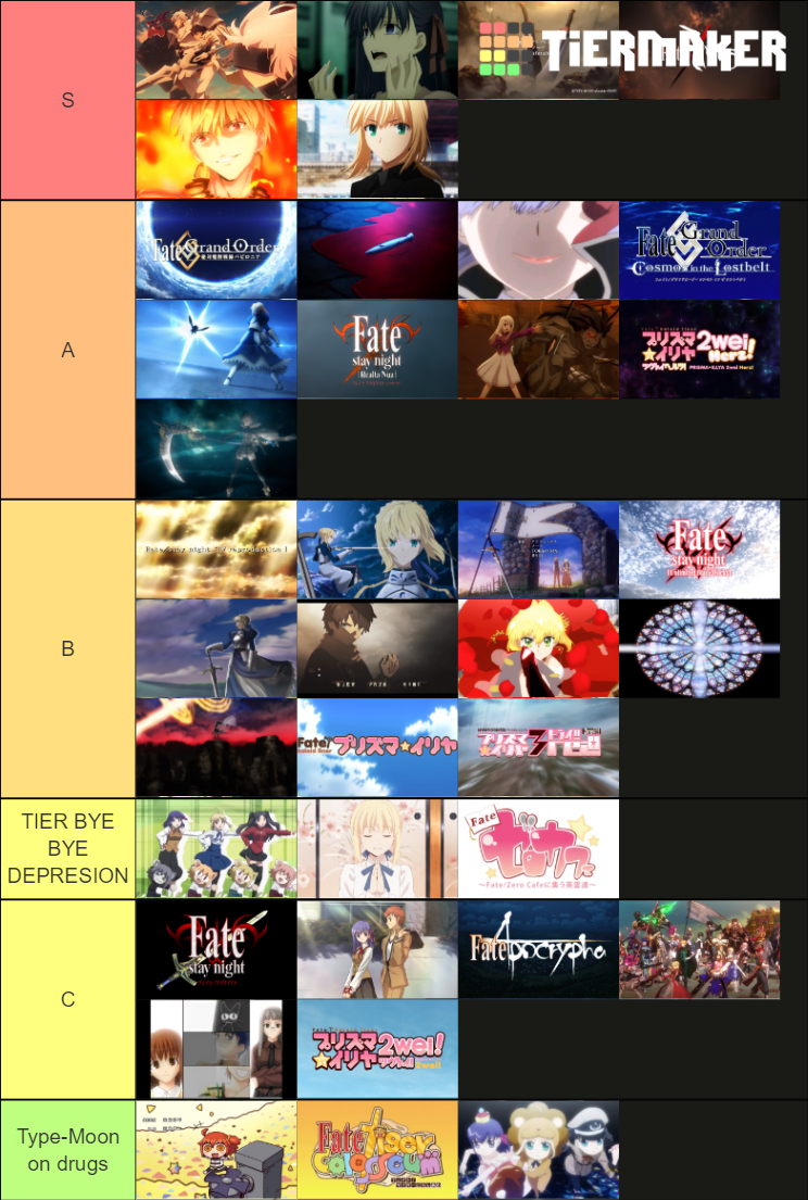 ALL Fate Series Openings Tier List (Community Rankings) - TierMaker