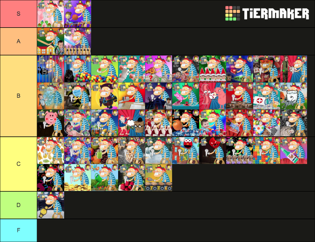 All FGTeeV Raptain Hook Songs Tier List (Community Rankings) - TierMaker