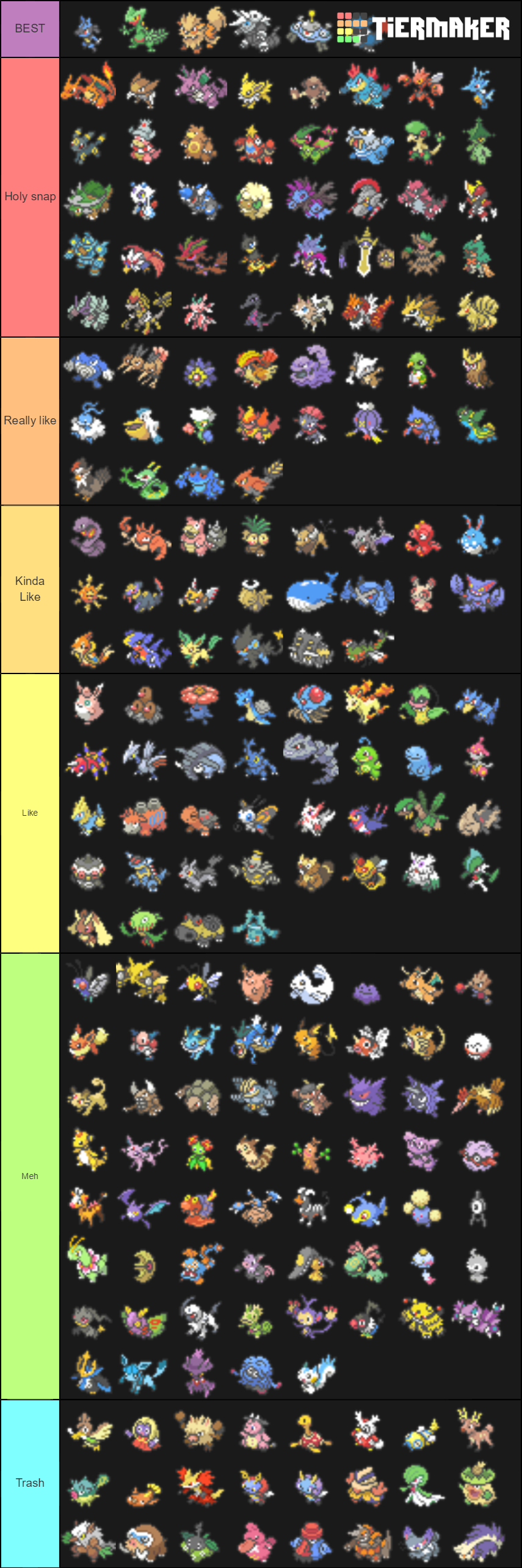 All final evolutions Tier List (Community Rankings) - TierMaker