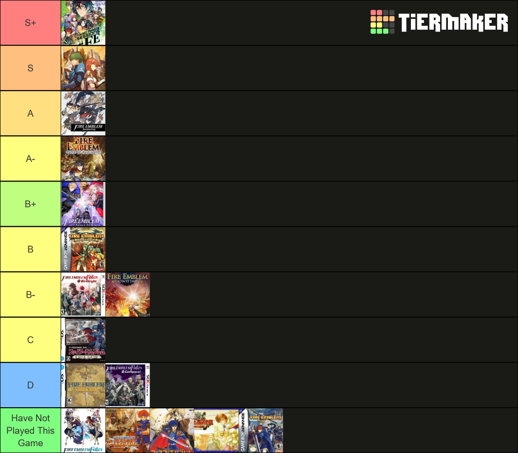 All Fire Emblem Games Tier List (Community Rankings) - TierMaker