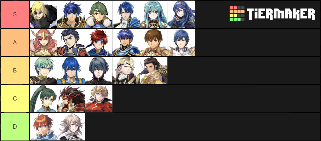 All Fire Emblem Lords (cut portraits) Tier List (Community Rankings ...
