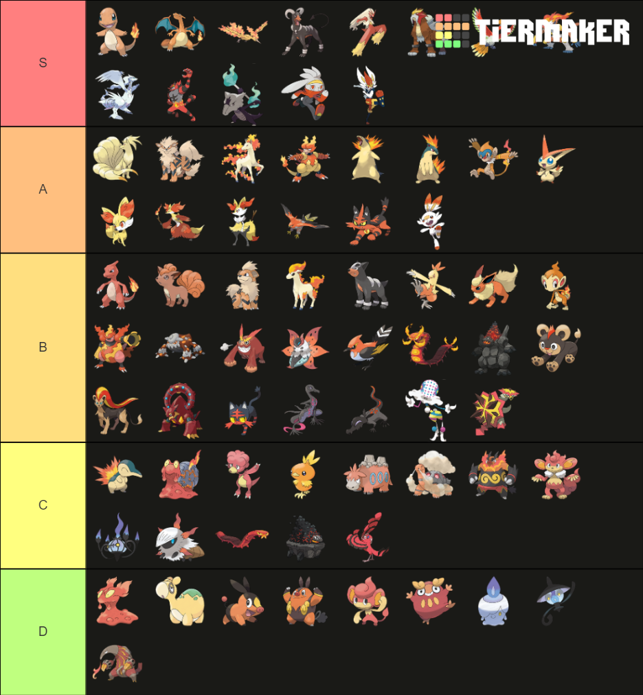 All Fire Pokemons Tier List (Community Rankings) - TierMaker