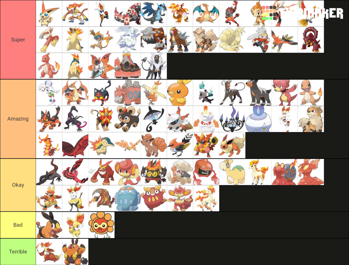 All Fire type Pokémon Tier List (Community Rankings) - TierMaker