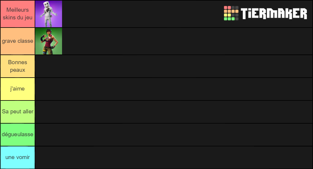 All Fornite skins ranked as of 21/7 2019 Tier List (Community Rankings ...