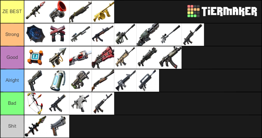 All Fortnite Chapter 2 Season 2 Weapons Tier List (Community Rankings ...