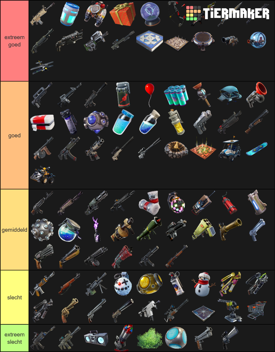 All Fortnite Items Tier List (Community Rankings) - TierMaker