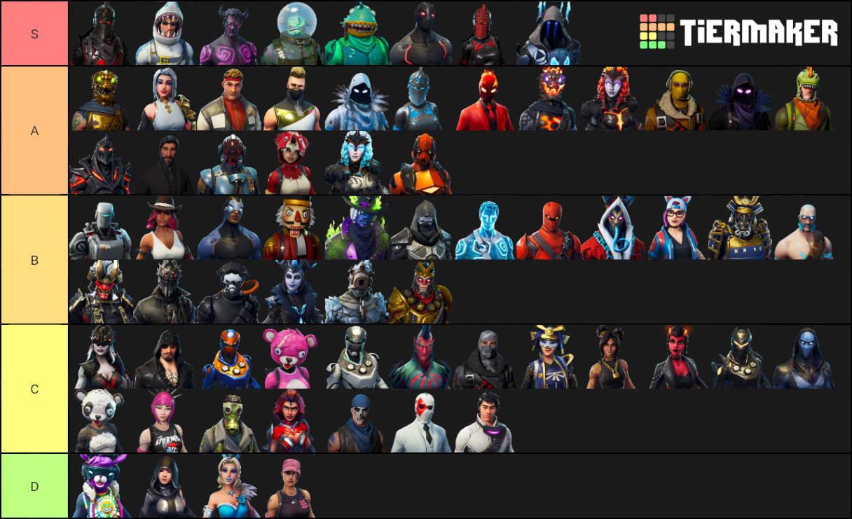 All Fortnite Legendary Skins Tier List (Community Rankings) - TierMaker