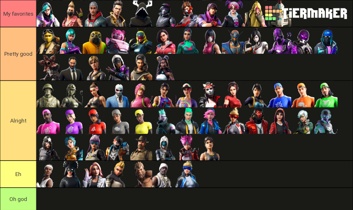 All Fortnite Season 9 Skins Tier List (Community Rankings) - TierMaker