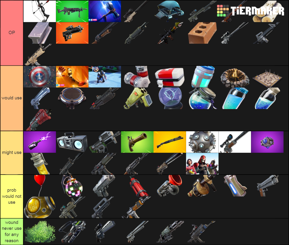all fortnite weapons and items (june 14/19) Tier List (Community ...