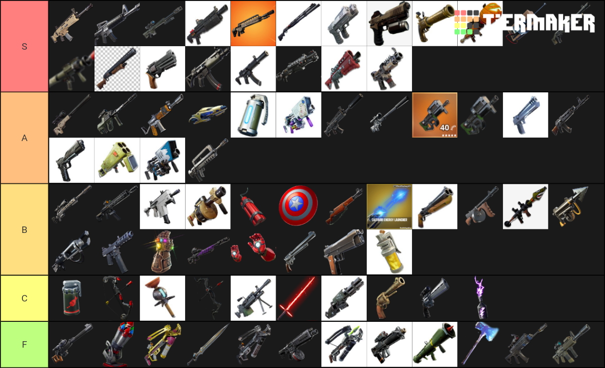 All Fortnite Weapons (Jan 2020) Tier List (Community Rankings) - TierMaker