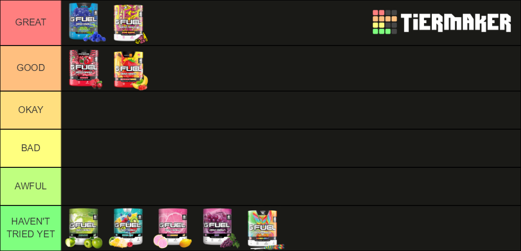 All G Fuel flavors updated 2020 Tier List (Community Rankings) - TierMaker