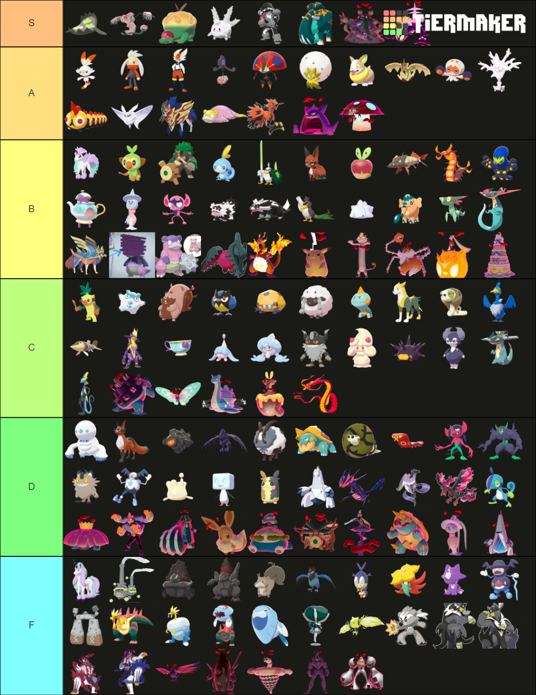 All Galar pokèmon+ All Galar forms+ All DLC Pokèmon Tier List ...