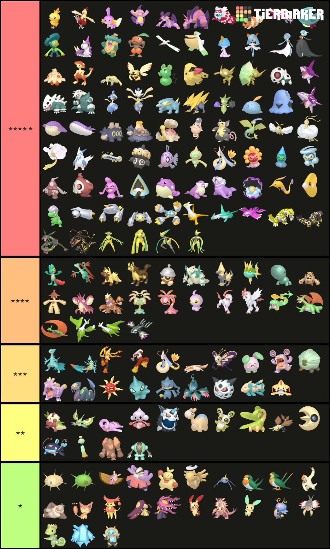 All GEN 3 Pokémon Tier List (Community Rankings) - TierMaker