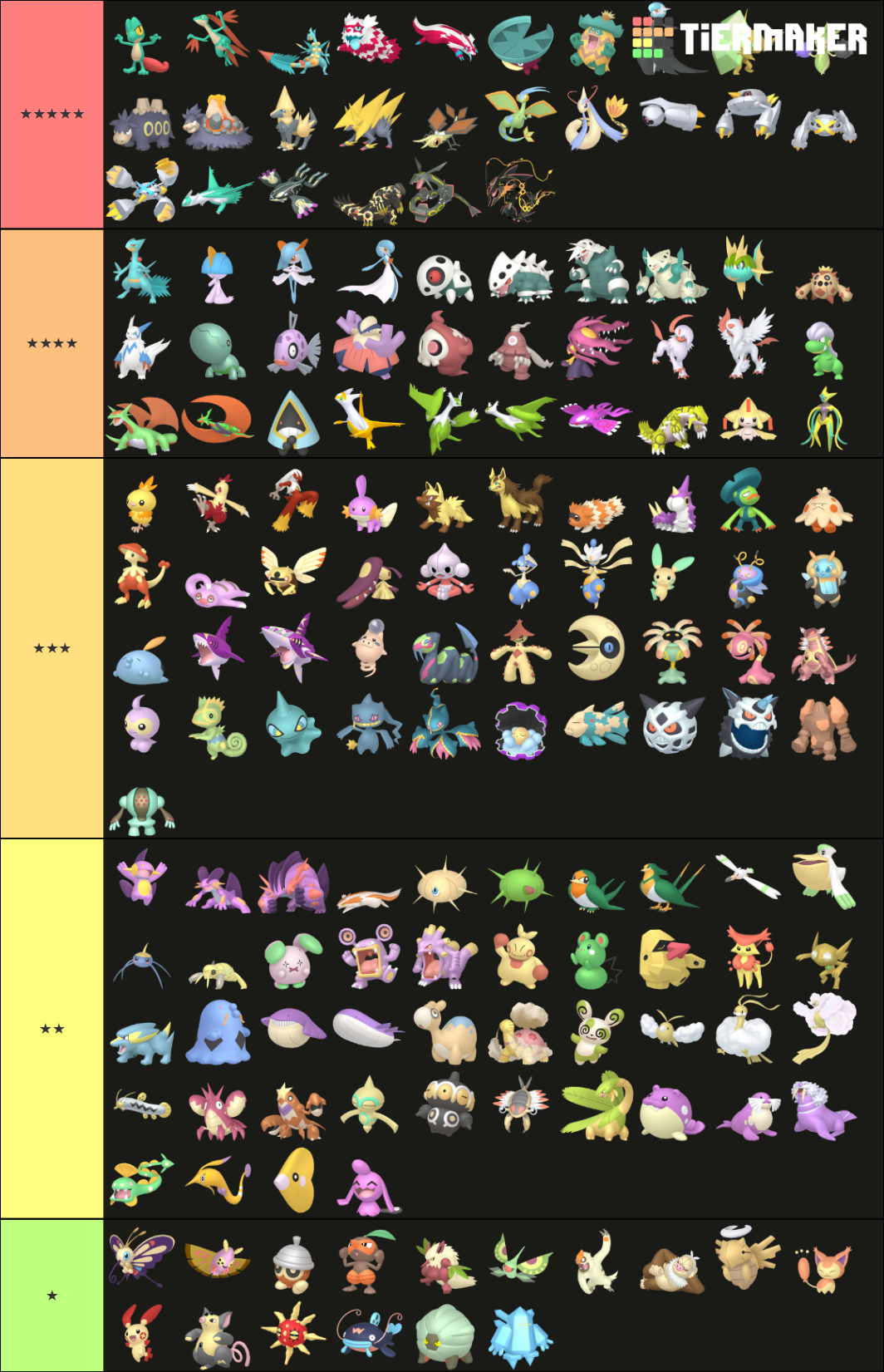 All GEN 3 Pokémon Tier List (Community Rankings) - TierMaker