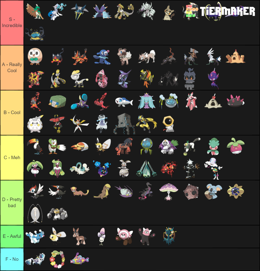 All Gen 7 Pokemon Tier List (Community Rankings) - TierMaker