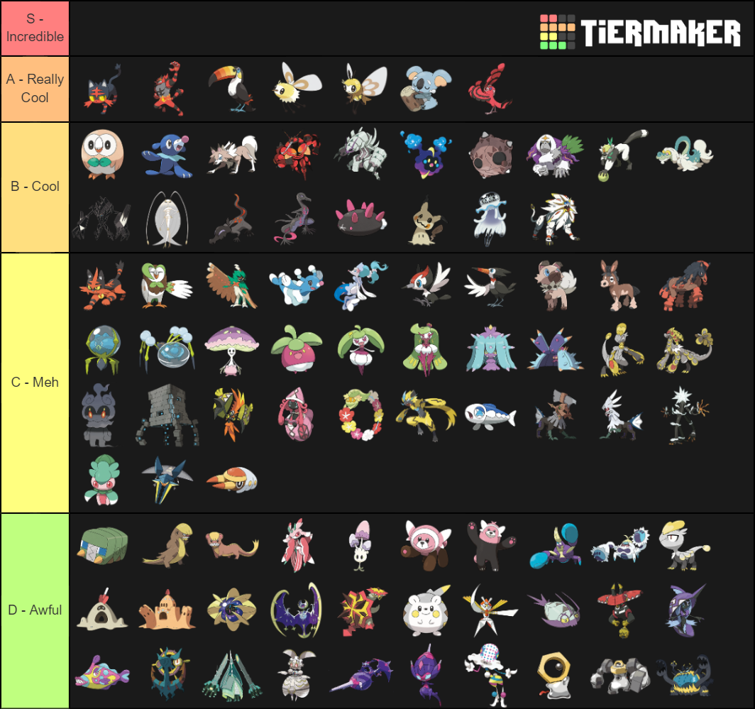 All Gen 7 Pokemon Tier List (Community Rankings) - TierMaker