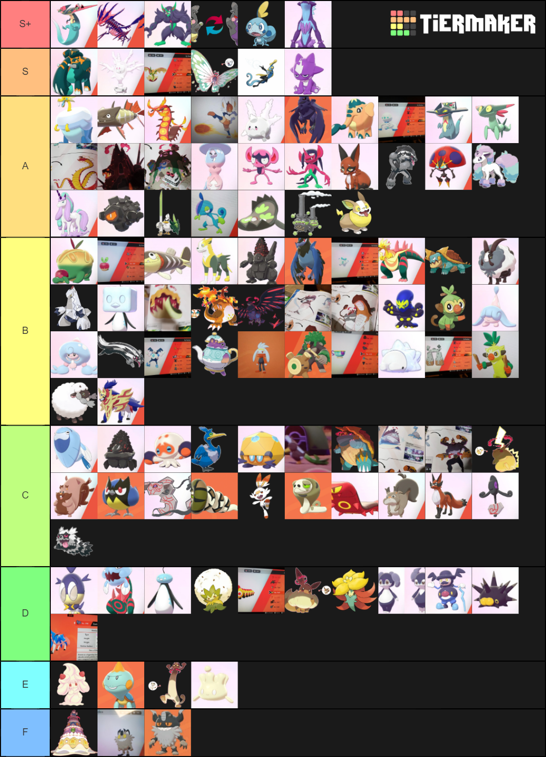All Gen 8 Pokemon (SPOILERS) Tier List (Community Rankings) - TierMaker