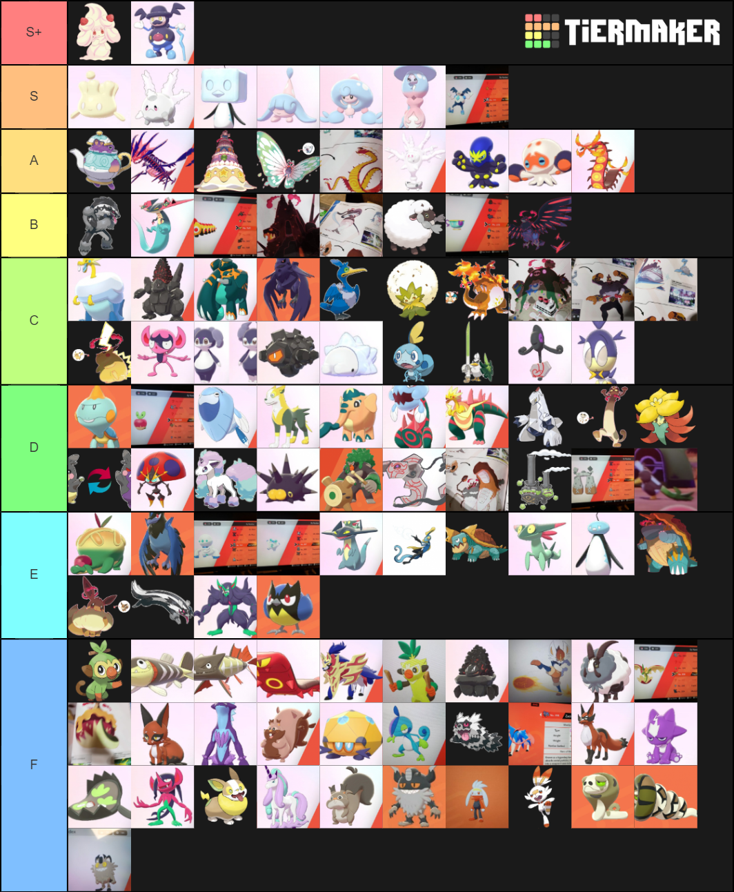 All Gen 8 Pokemon (SPOILERS) Tier List (Community Rankings) - TierMaker