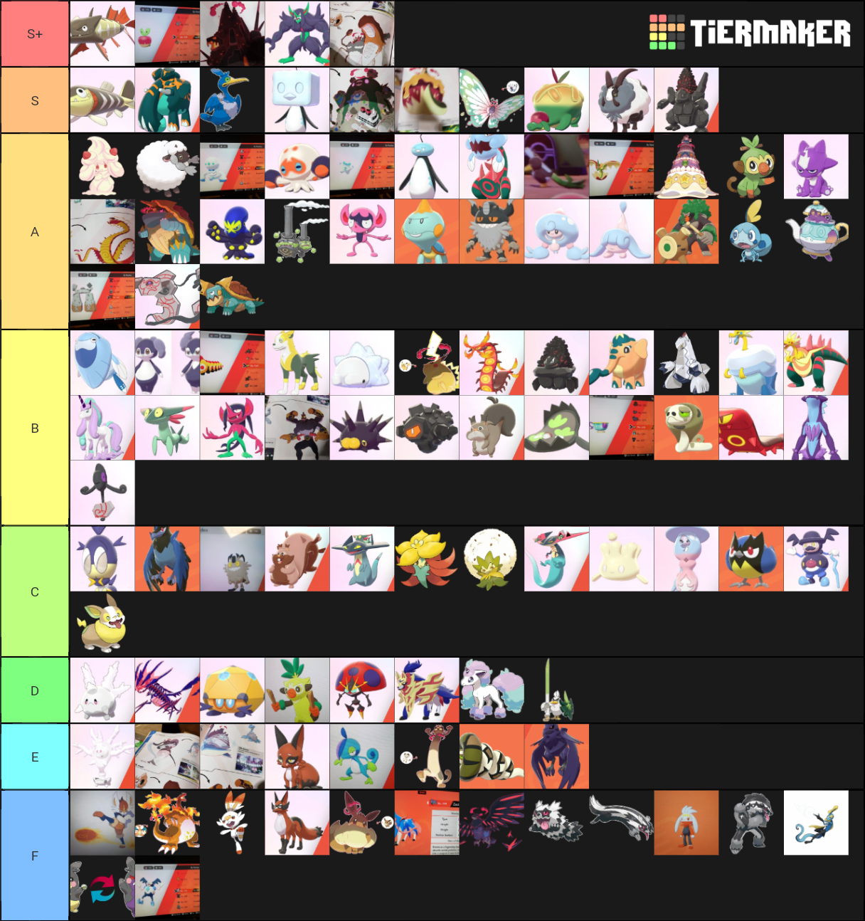 All Gen 8 Pokemon (SPOILERS) Tier List (Community Rankings) - TierMaker