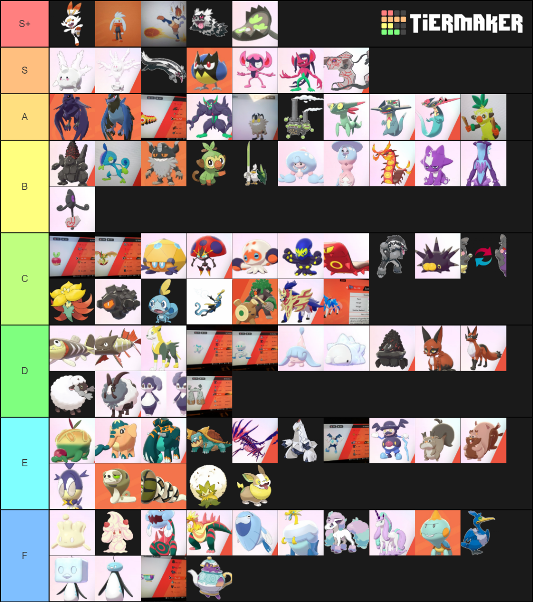 All Gen 8 Pokemon (SPOILERS) Tier List (Community Rankings) - TierMaker