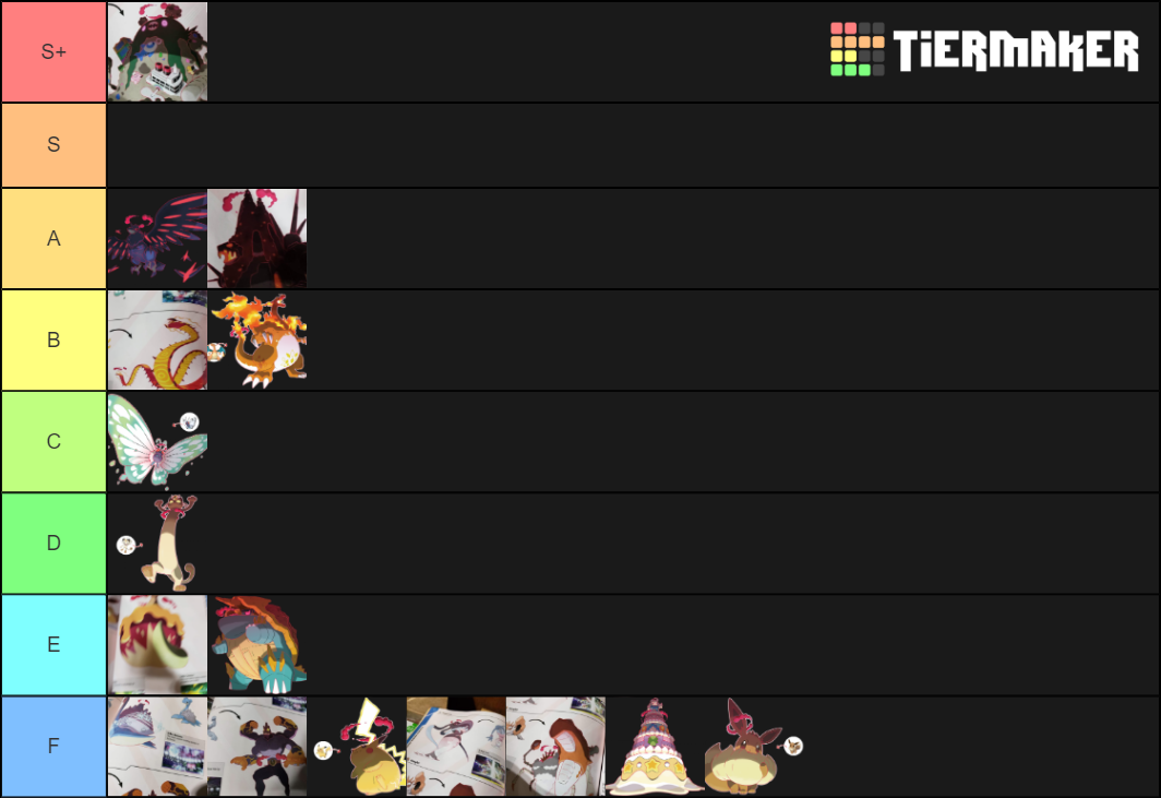 All Gen 8 Pokemon (SPOILERS) Tier List (Community Rankings) - TierMaker