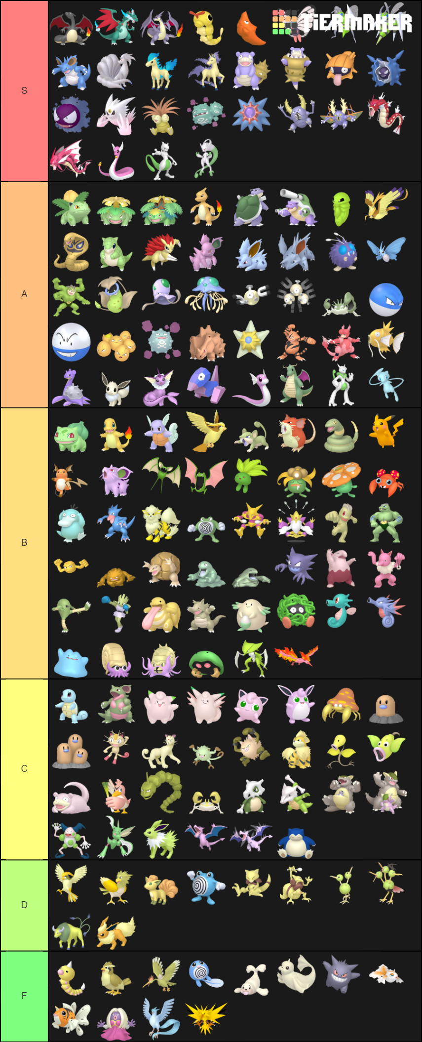 All Generation 1 Shiny Pokemon Tier List (Community Rankings) - TierMaker