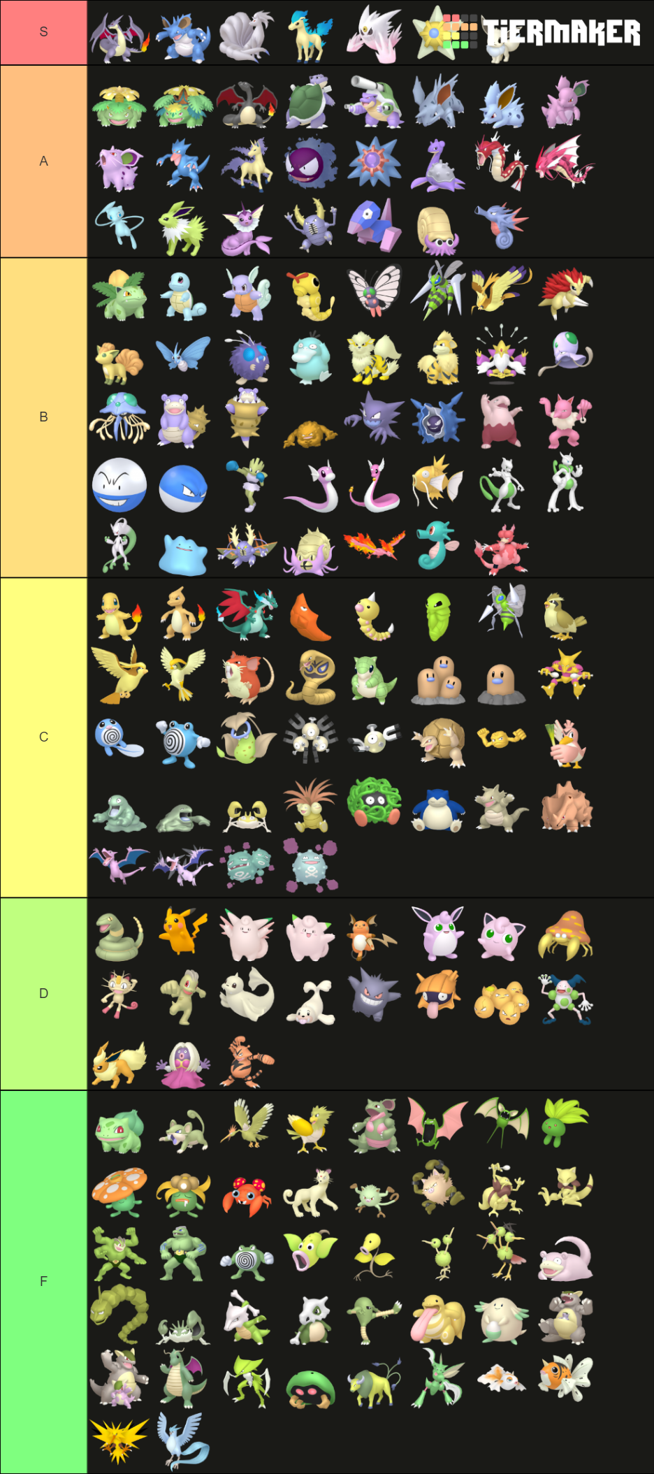 All Generation 1 Shiny Pokemon Tier List (Community Rankings) - TierMaker