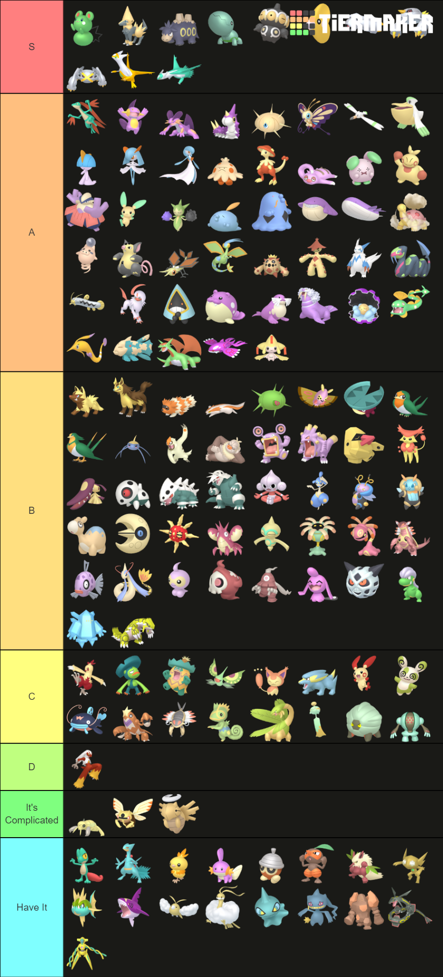All Generation 3 Shiny Pokemon Tier List (Community Rankings) - TierMaker